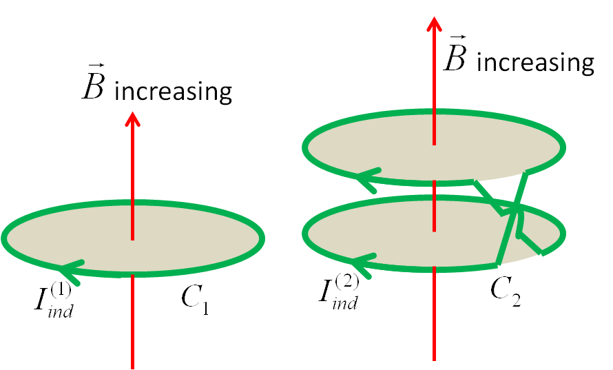 Faraday's Flux Rule and Lenz's Law