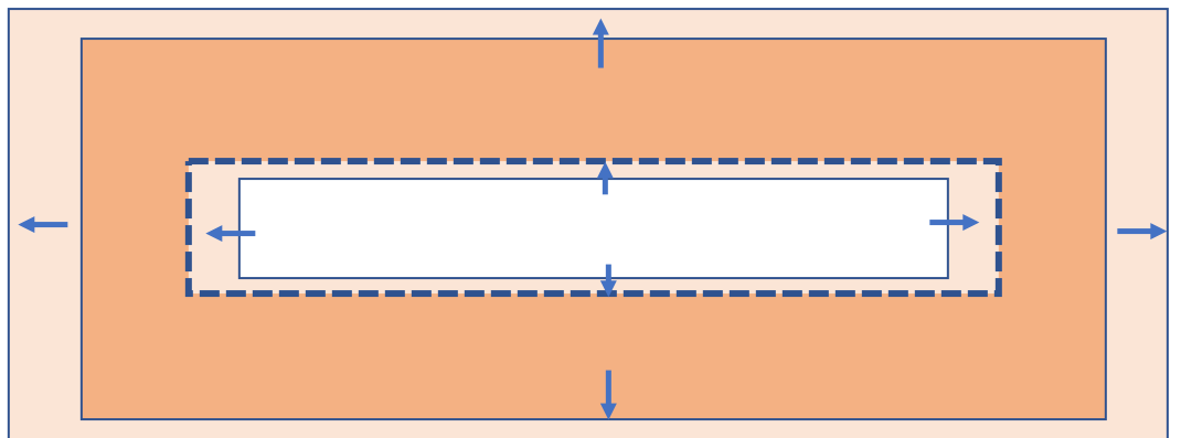 Thermal Area Expansion