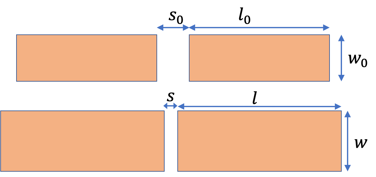 Thermal Area Expansion